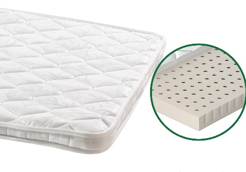 Hybrid Latex Topper - www.sdchotelsupply.com